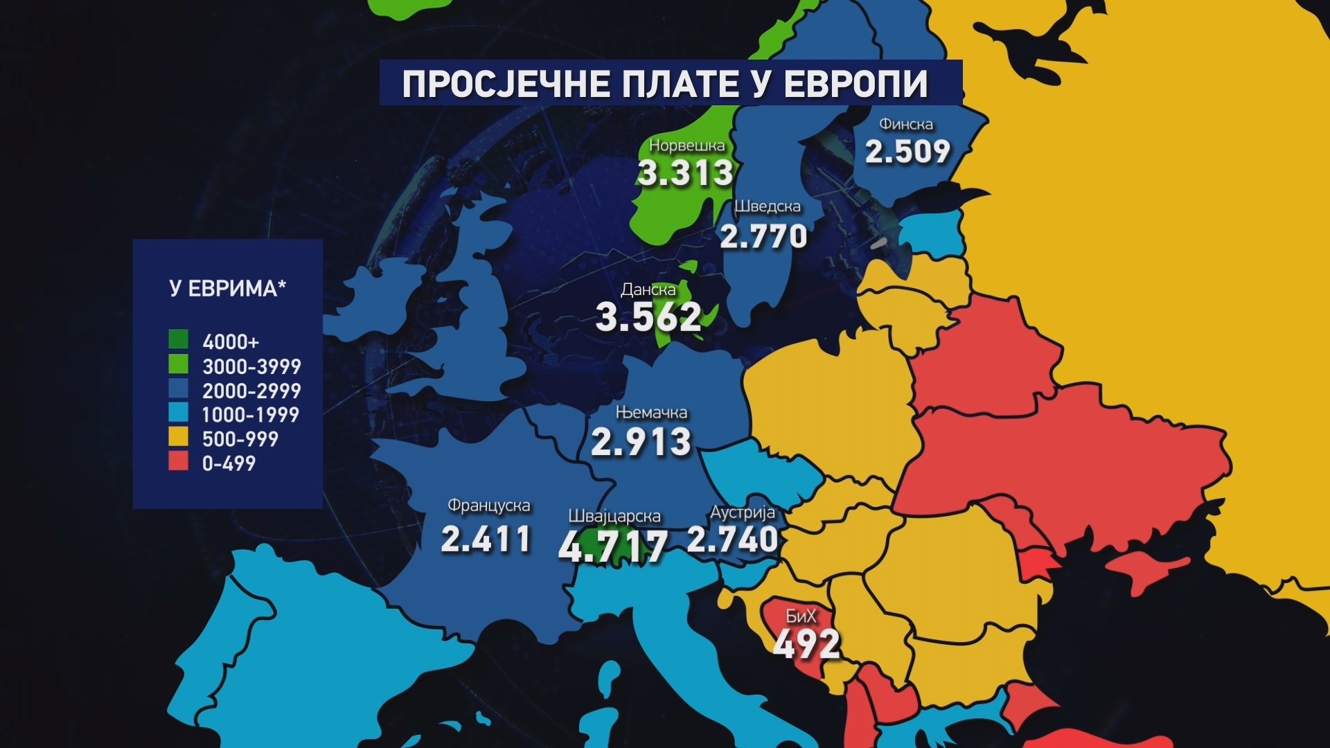 Plate radnika u BiH među najmanjim u Evropi | BN