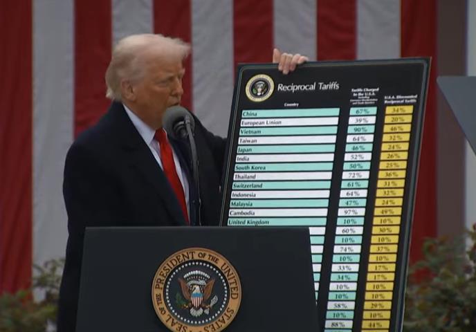 Nove tarife Americi će obezbijediti šest do sedam biliona $ | BN