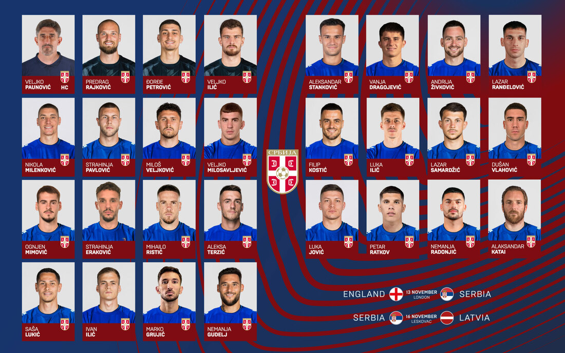 Ovo je spisak igrača Srbije protiv Engleske i Letonije | BN